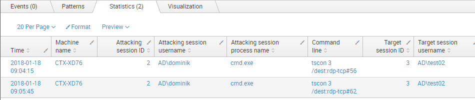 Monitoring Rdp Session Hijacking • Dex And Endpoint Security Analytics For Windows Macos Citrix